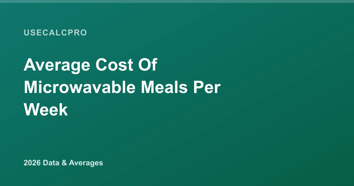 Average Cost of Microwavable Meals Per Week (2026) | UseCalcPro