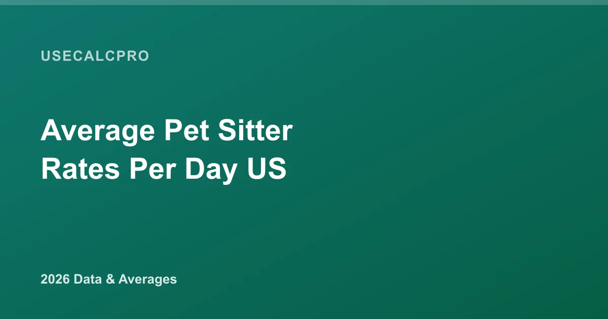 Average Pet Sitter Rates Per Day in the US (2026) | UseCalcPro