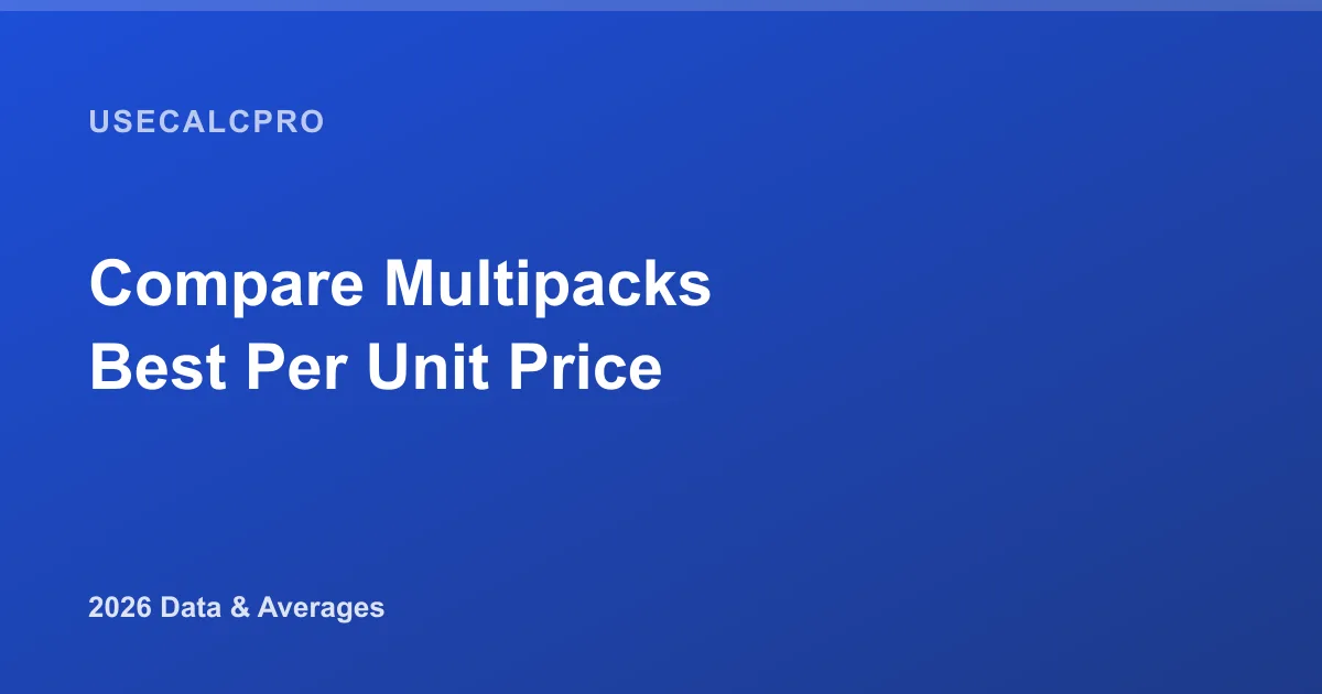 Compare Multipacks for the Best Per-Unit Price (2026 Guide) | UseCalcPro