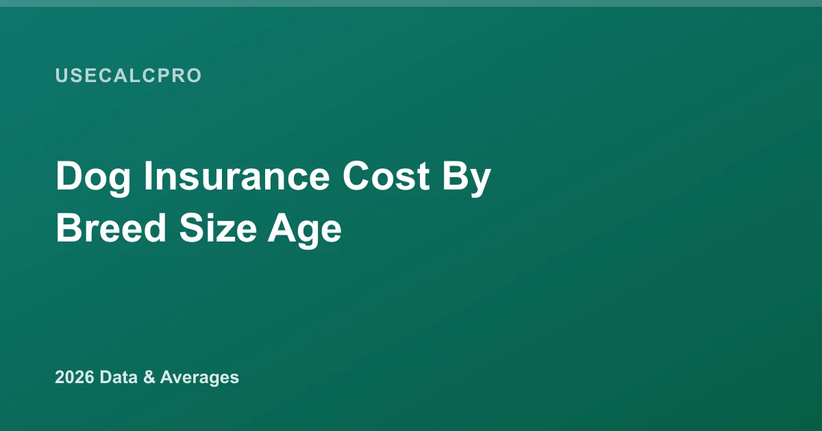 Dog Insurance Cost by Breed, Size, and Age (2026): Monthly Premiums ...